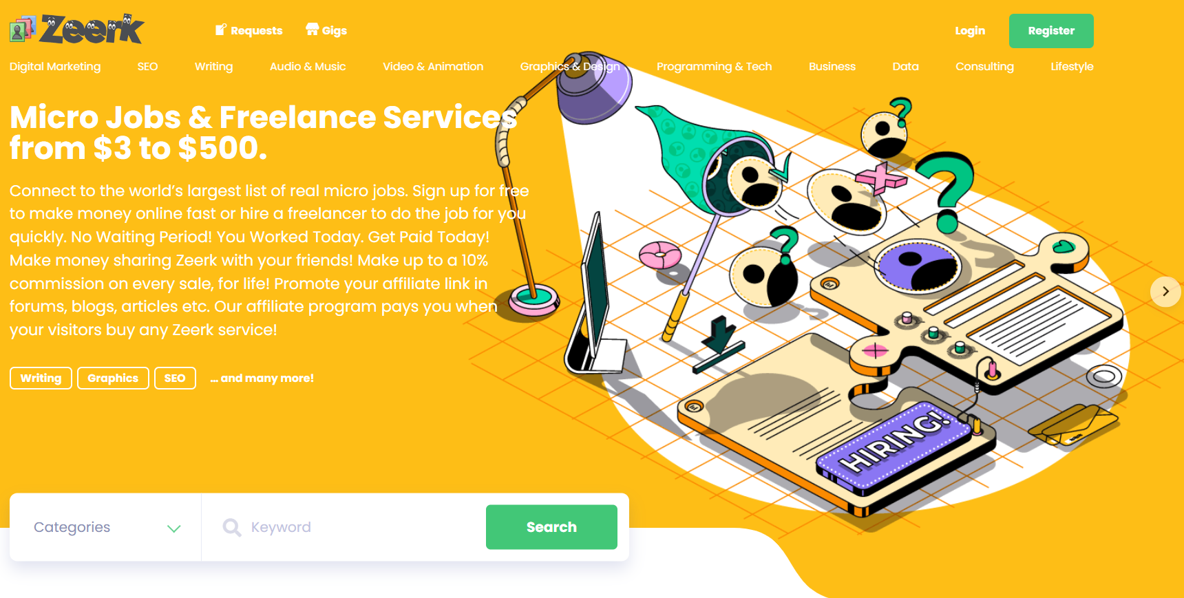 Zeerk | How It Works?